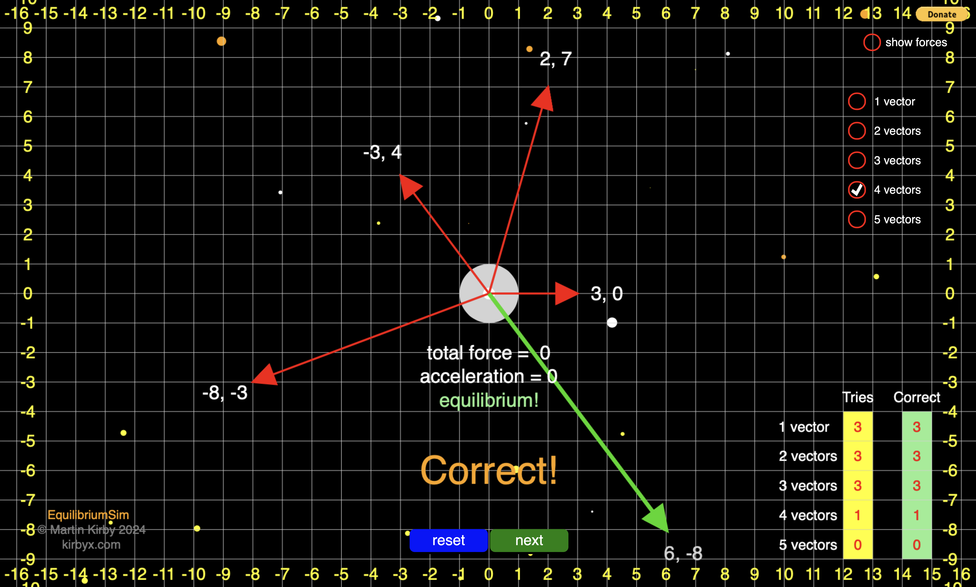Interactive - Forces in 2D